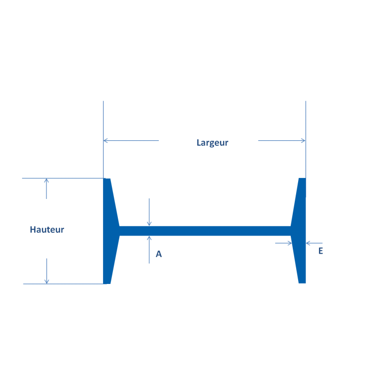 Viga IPN 160 Comment Fer